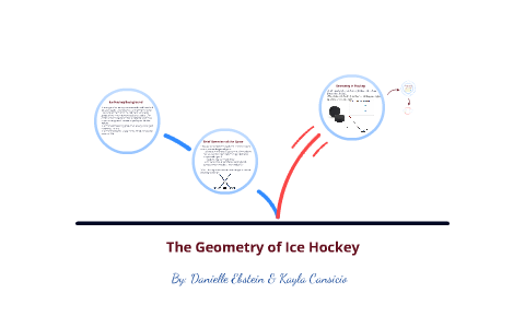 Geometry of Hockey by Kayla Cansicio on Prezi