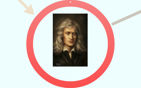 Fuerza de la Gravedad by Atanya Rivas on Prezi