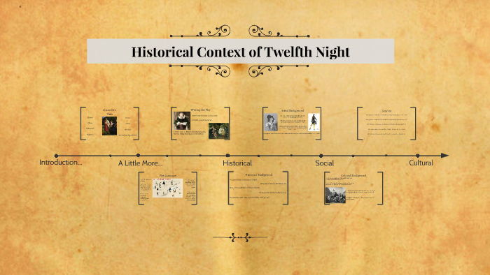 Historical Context of Twelfth Night by Hannah Mason on Prezi