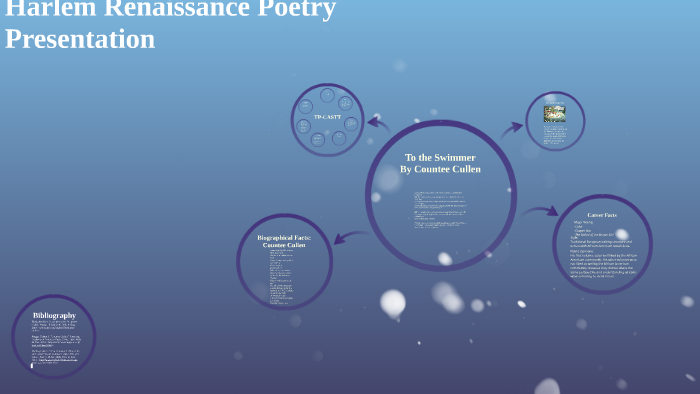 Harlem Renaissance Poetry Presentation by Shelby Disorbo on Prezi