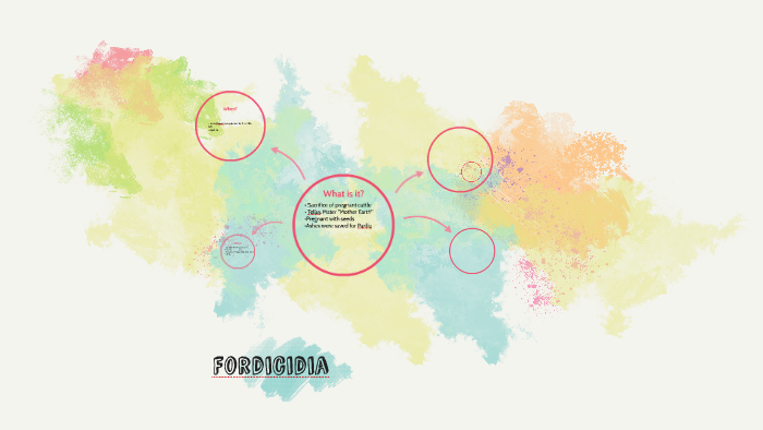Fordicidia by Holley Anderson on Prezi