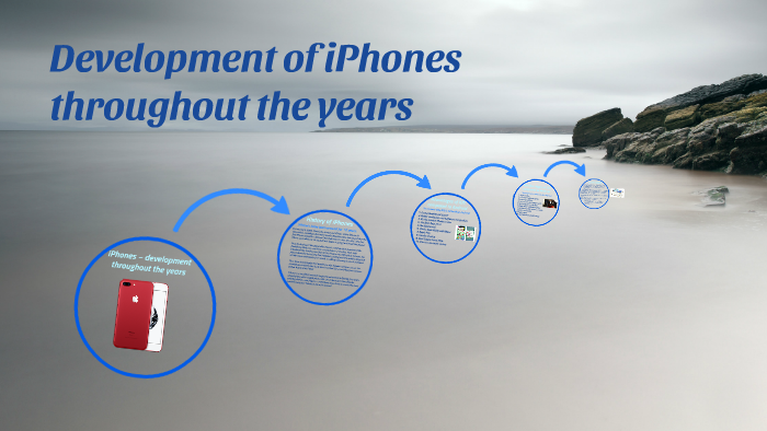 Development of iPhones throughout the years by
