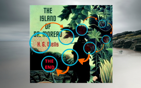 ThE iSlAnD oF dR. mOrEaU by thomas janick on Prezi