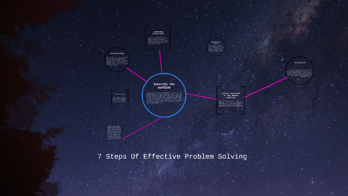 7 Steps Of Effective Problem Solving by brady albertson on Prezi