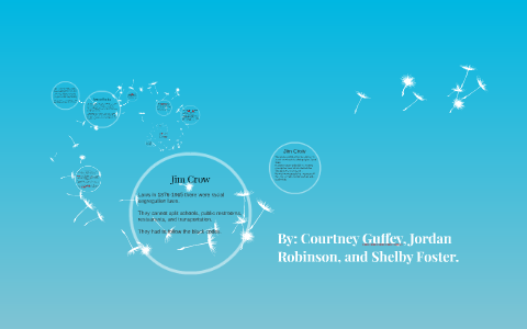 kjghj by Courtney Guffey on Prezi