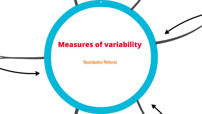 Quantitative Methods - Chapter 4: Measures of variability by Jean ...