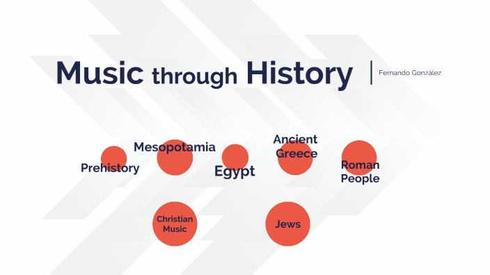 Music through History by Fernando González on Prezi