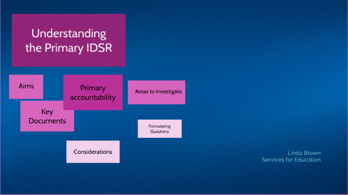Understanding the IDSR by Linda Brown on Prezi