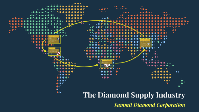 A Look into Summit Diamond Corporation by Reed` Woods on Prezi