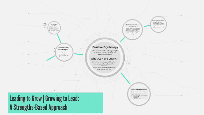 Leading to Grow | Growing to Lead: by Tallia D. on Prezi