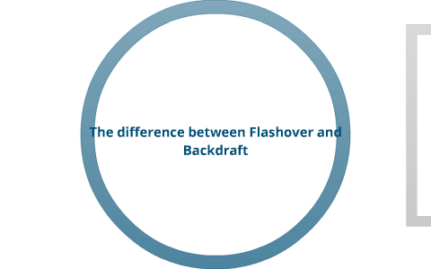 Flashover VS Backdraft by Charles Reath on Prezi