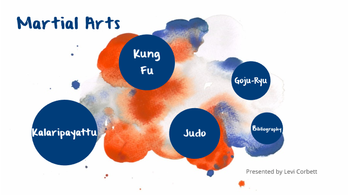 Martial arts by Levi Corbett on Prezi