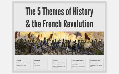 The 5 Themes of History & the French Revolution by Oprah Is Real Super ...