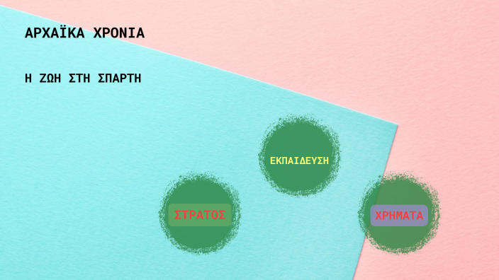 Η ΖΩΗ ΣΤΗΝ ΣΠΑΡΤΗ by Kiriaki Moraiti on Prezi