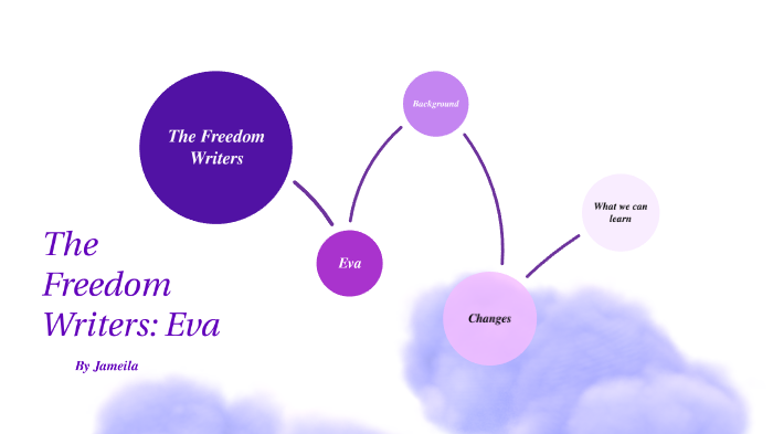 Freedom Writers: Eva by Jameila Kitchin on Prezi