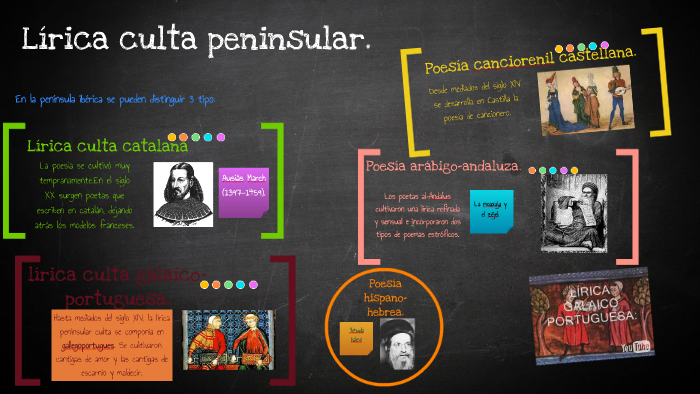 LIRICA CULTA PENINSULAR by adriana garcia on Prezi