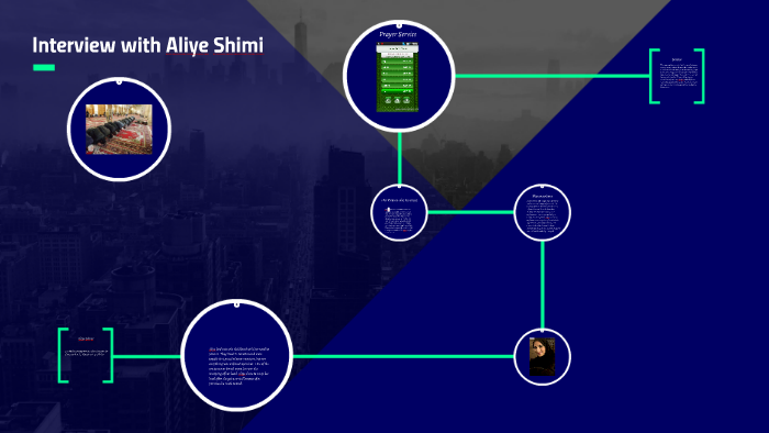 Interview with Aliye Shimi by immanuella Senatus on Prezi