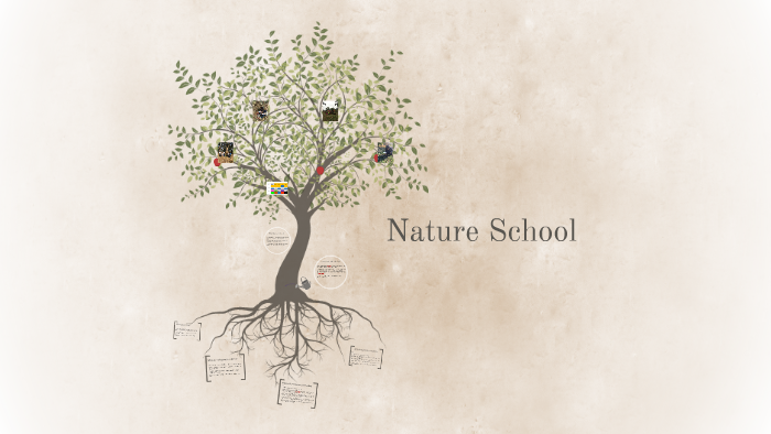 Nature Based Curriculum by Jake Whitcroft on Prezi