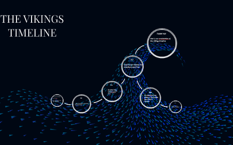 Timeline of the vikings by payton glenn on Prezi