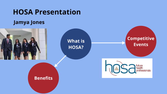HOSA Project by Jamya Jones on Prezi