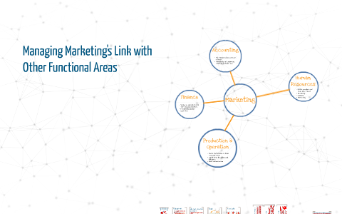 Managing Marketing's Link with Other Functional Areas by Dyah Danastri ...