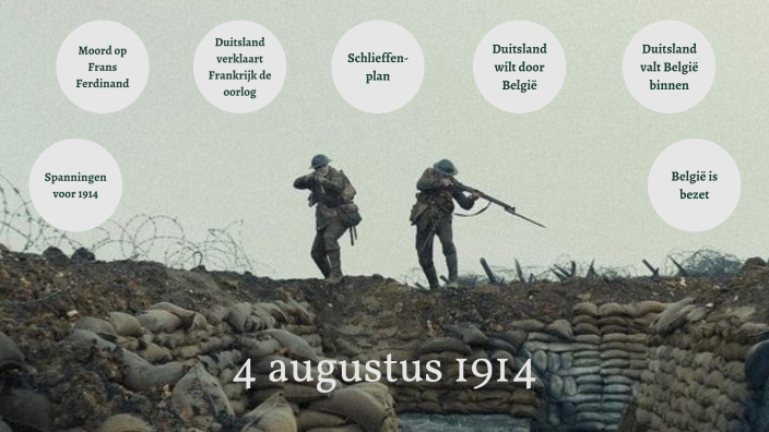 De Duitse inval in België by Laura Bober on Prezi