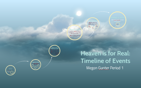 Heaven is for Real: Timeline of Events by Megan Gunter on Prezi