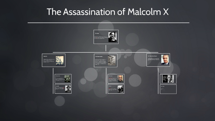 The Assassination of Malcolm X by Kade lowe on Prezi