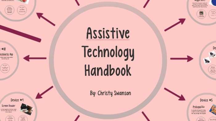 Assistive Technology Handbook by Christy Swanson on Prezi