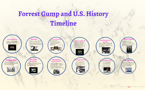forest gump and u.s. history timeline by Jeannie Medack on Prezi