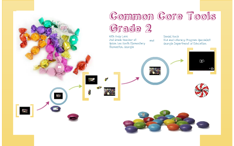 COMMON CORE TOOLS GRADE 2 by Georgia DOE on Prezi