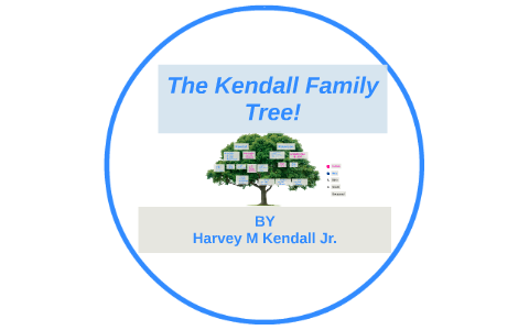 The Kendall Family Tree! by Harvey Kendall on Prezi