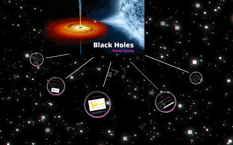 Black Holes and Calculus by Michelle Kennedy on Prezi