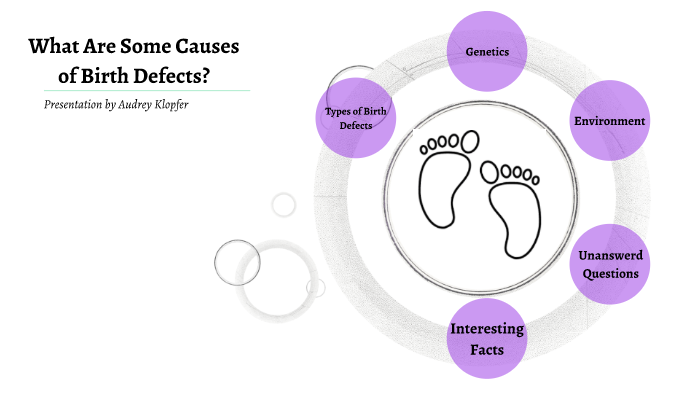 Causes of Abnormal Fetal Development by Audrey jones on Prezi