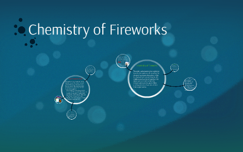 Chemistry of Fireworks by Lexington Germosen on Prezi