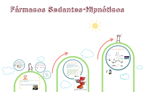 Fármacos Sedantes-Hipnóticos by America Mojica Valdelamar on Prezi