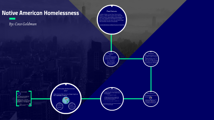 Native American Homelessness by Coco Goldman on Prezi