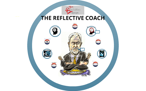 Reflective Coaching by Fritz Ettl on Prezi