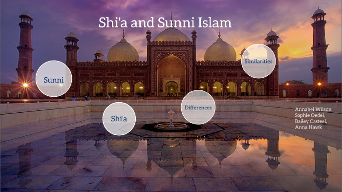 The Two Types of Islam by Sophie Oedel on Prezi