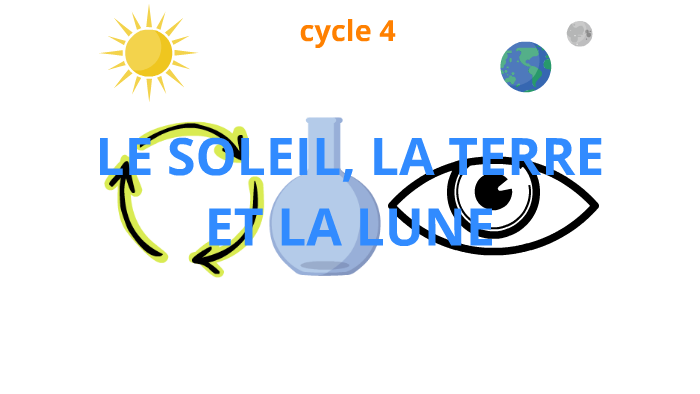 5ème - cycle 4 - LE SOLEIL, LA TERRE ET LA LUNE by Olivier COSTE on Prezi