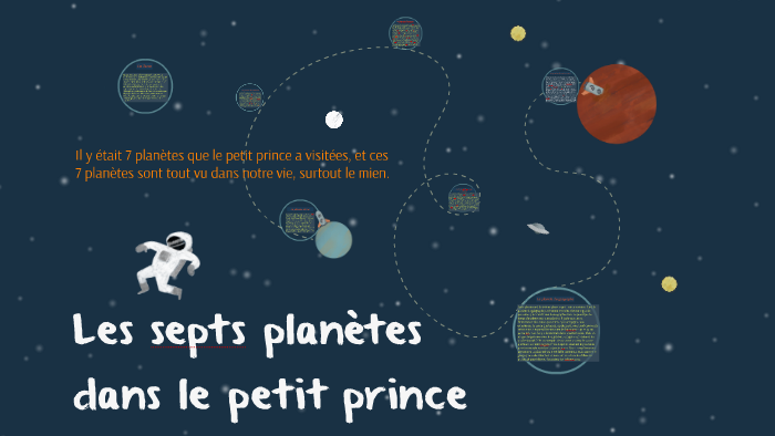 Les septs planètes dans le petit prince by Madison Tremblay on Prezi