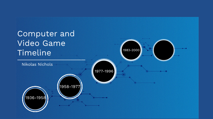 Computer and Video Game Timeline by Nikolas Nichols on Prezi