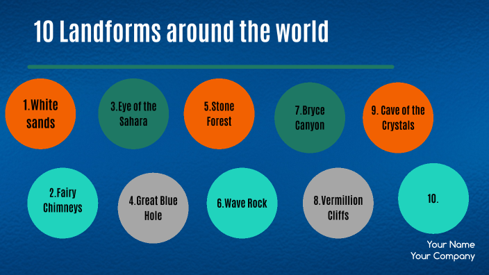 10 Landforms around the world by EDGAR CHAPARRO on Prezi