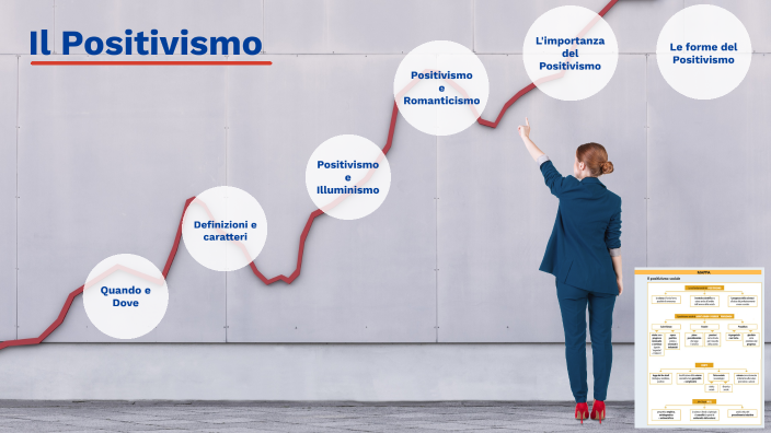 FiloIII_007_Il Positivismo by Alessandro Farinelli on Prezi