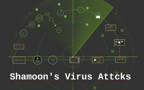 Shamoon's Virus Attcks by Salma Saleh on Prezi