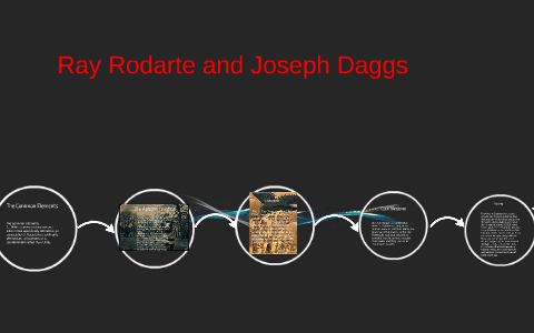 ray rodarte and joseph daggs by joseph daggs on Prezi