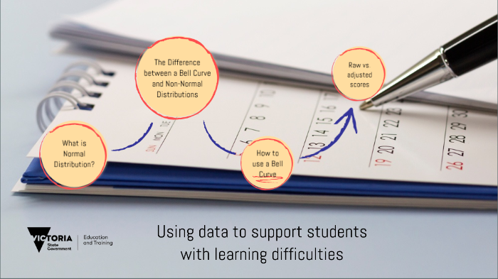 Using data to support LD by Jarrod Hogan on Prezi