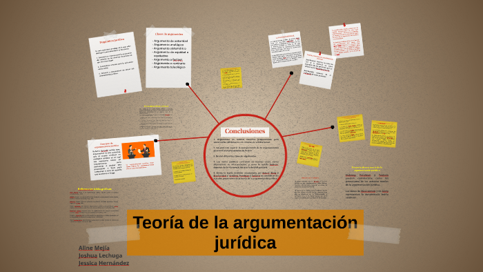 Teoría de la argumentación jurídica by Aline Ortiz on Prezi