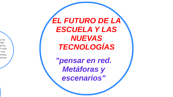 EL FUTURO DE LA ESCUELA Y LAS NUEVAS TECNOLOGÍAS by agustina paiz on Prezi