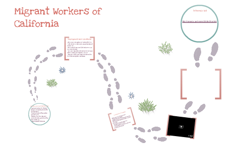 Of Mice and Men Historical Background by Miss Reed on Prezi